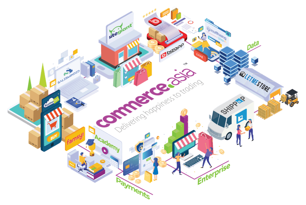 From e-Commerce Breakthroughs to Warehouse Deals, Commerce.Asia’s ...