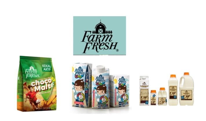 Farm Fresh's New Product Mix And Regional Expansion Set To Propel Market Growth - BusinessToday
