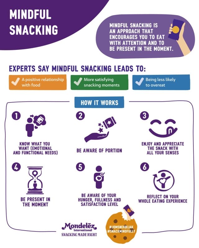 Shaping Family Health One Bite At A Time - BusinessToday