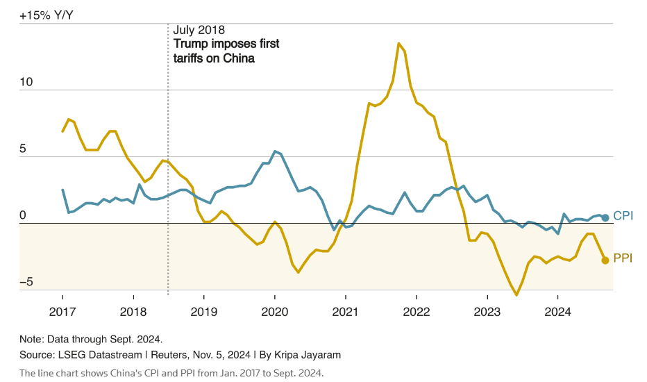 China's Economy Faces Internal Cyclical Forces - BusinessToday