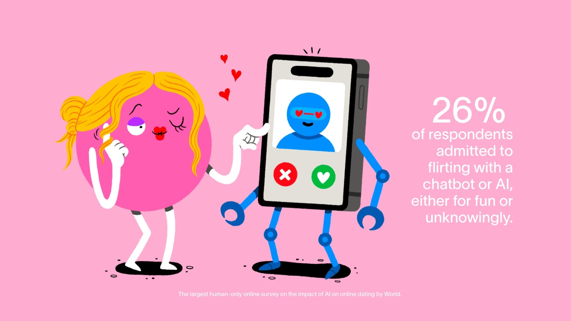 Dear ChatGPT, Do You Love Me Back? - BusinessToday