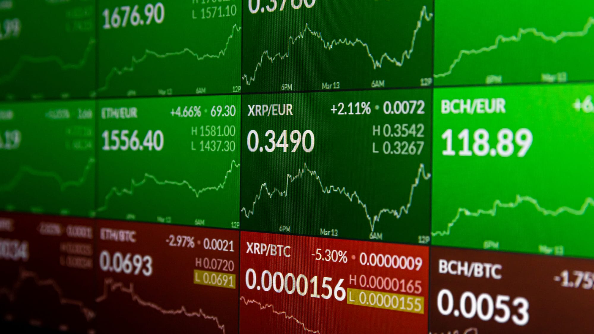 Global Stocks Mostly Slump As Trump Tariffs Hit Confidence - BusinessToday