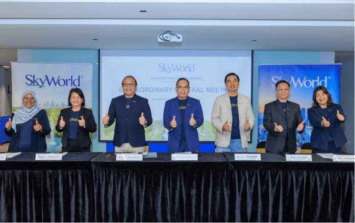 SkyWorld Development To Proceed With Penang Joint Development And Business Diversification ...