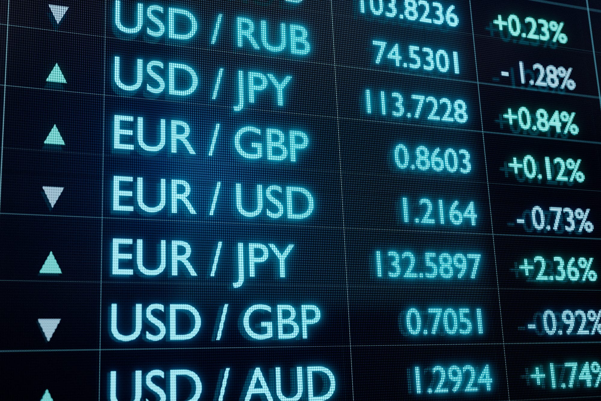 Foreign Exchange Rates May 20 2025