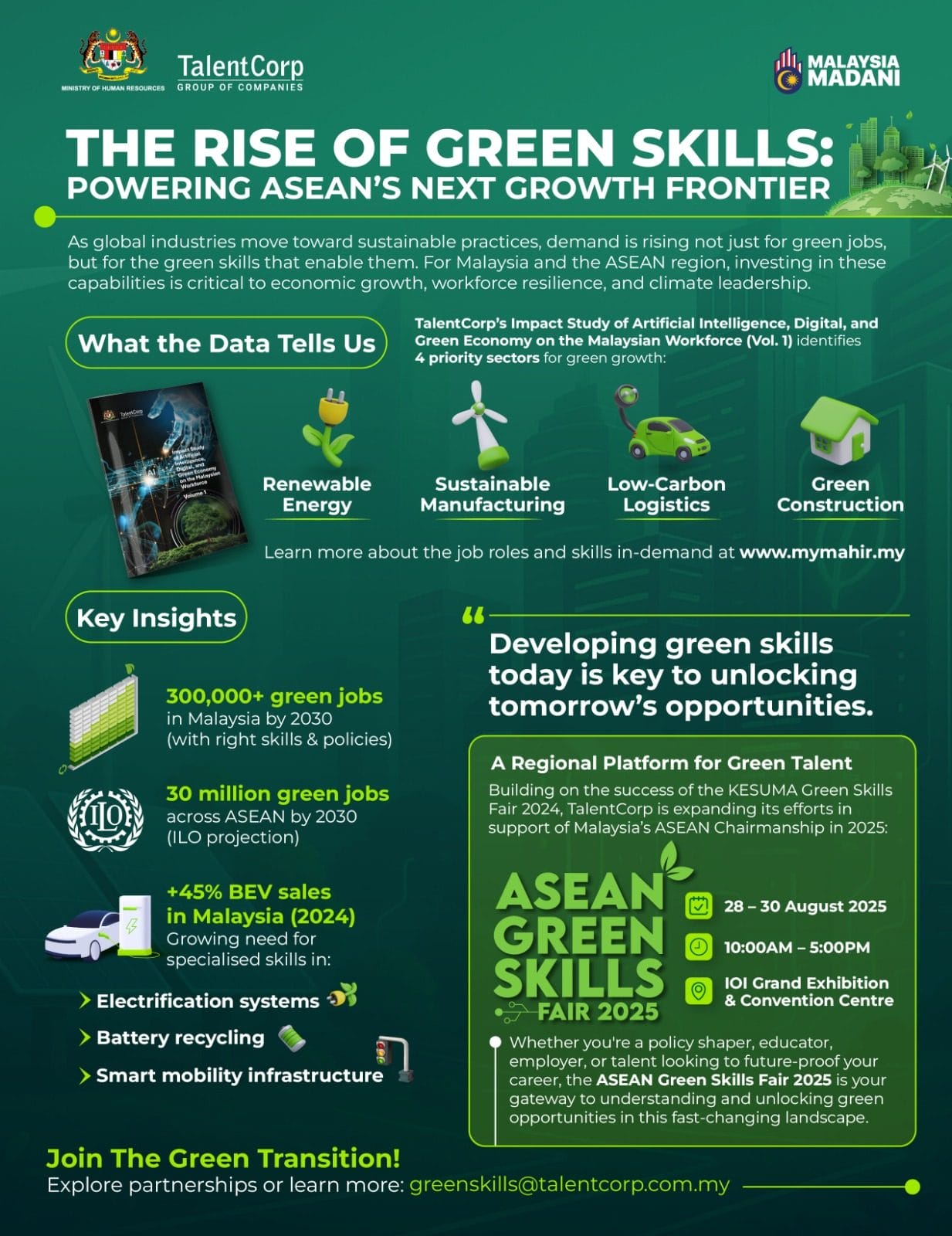 ASEAN Green Skills Fair 2025: Powering ASEAN’s Growth Through Talent ...