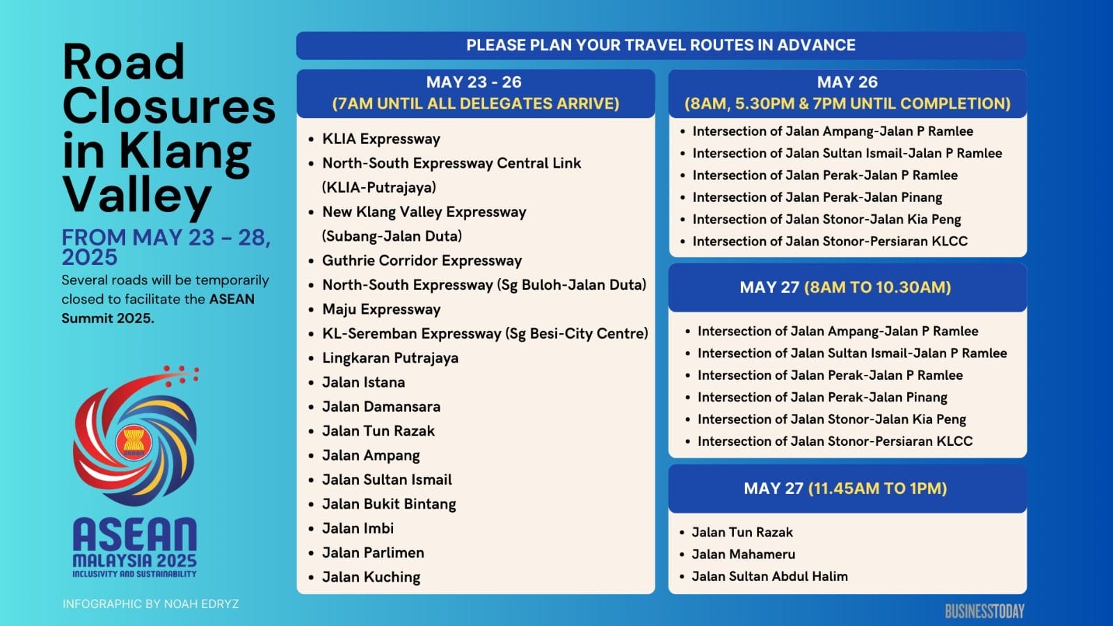 ASEAN Phased Roads Closure To Impact KLIA, NKVE, ELITE