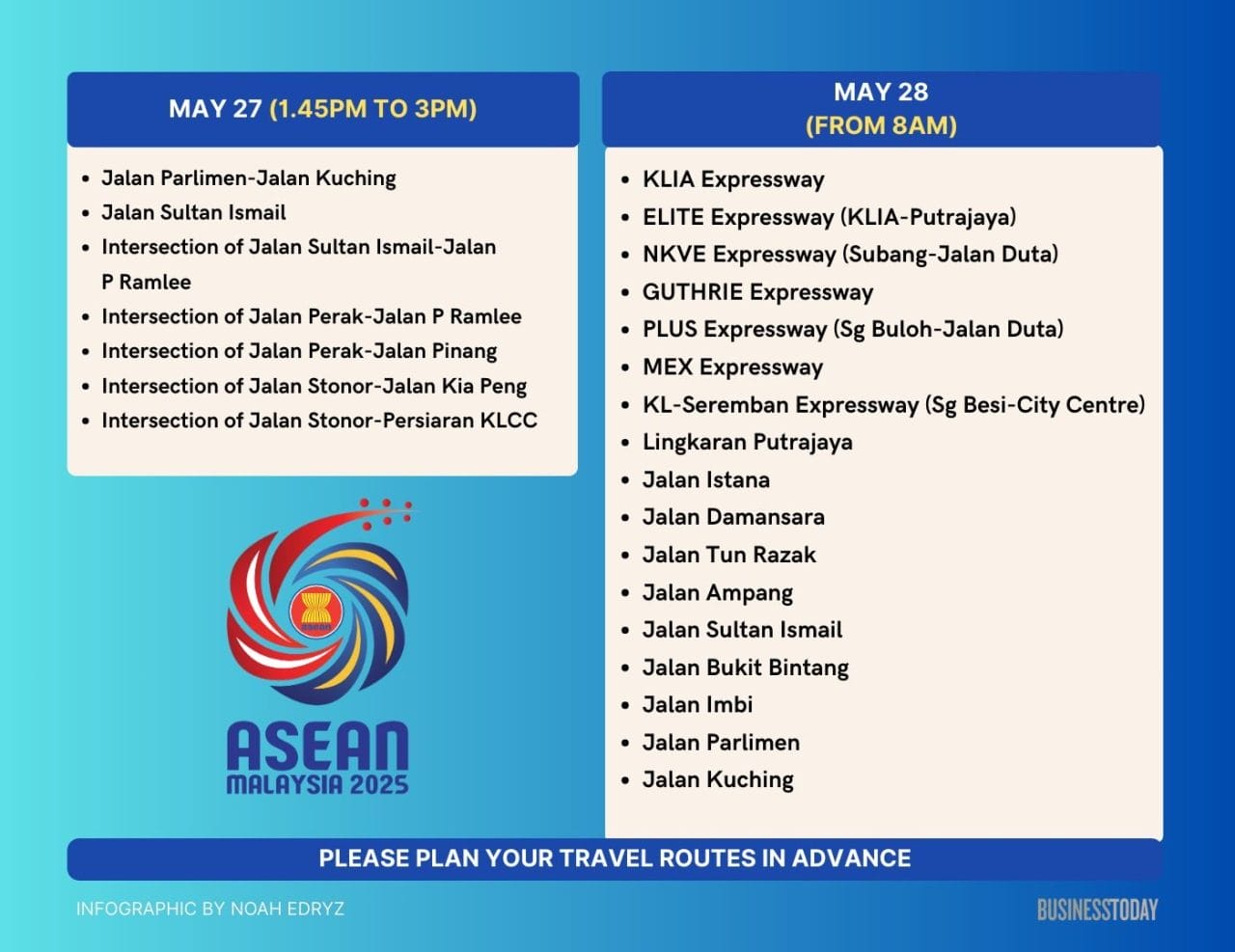 ASEAN Phased Roads Closure To Impact KLIA, NKVE, ELITE