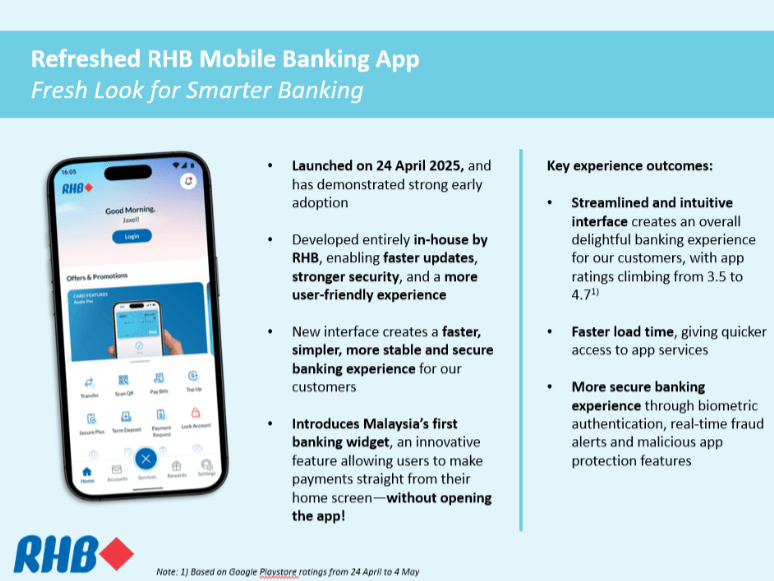 RHB Debuts Smarter Mobile Banking Experience for Malaysians