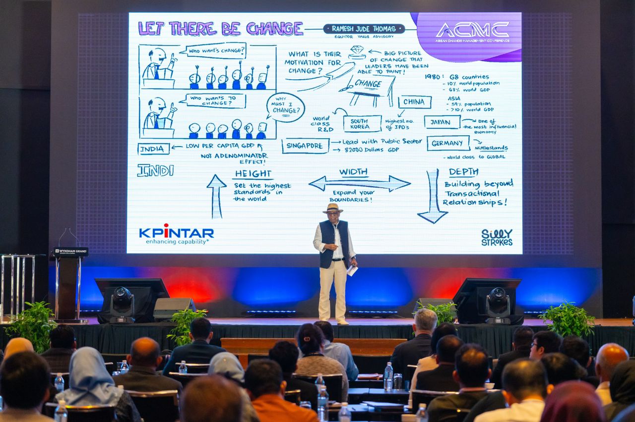 Kuala Lumpur To Host ASEAN’s Leading Change Management Forum ...