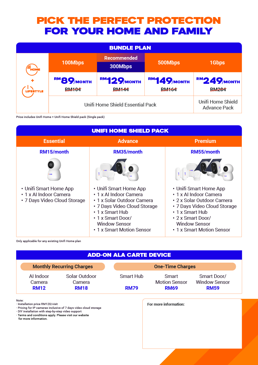 Unifi Home Shield: Achieving Greater Peace of Mind through Cloud ...